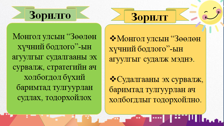 Мэдлээ Цахим контент